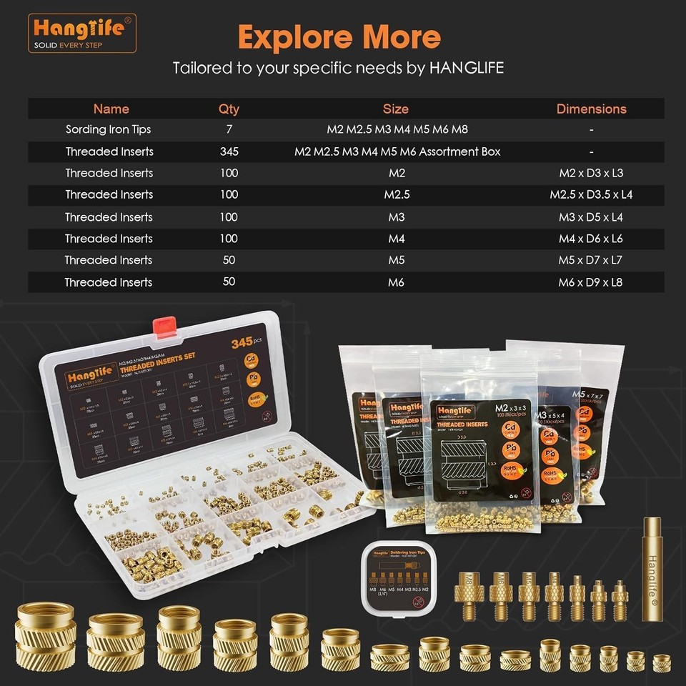 M2 Brass Heat-Set Threaded Inserts for 3D Printing - 100 Pieces with ...