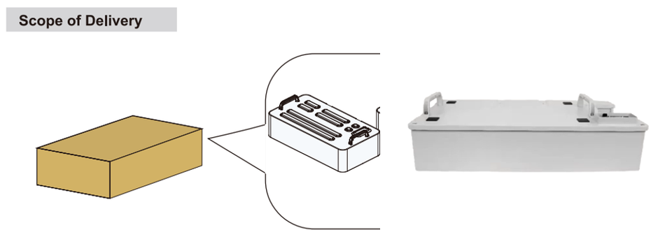 Sungrow SBR3.2 kWh Solar SMR032 Battery Module HV Lithium LiFePO4 SG3 ...