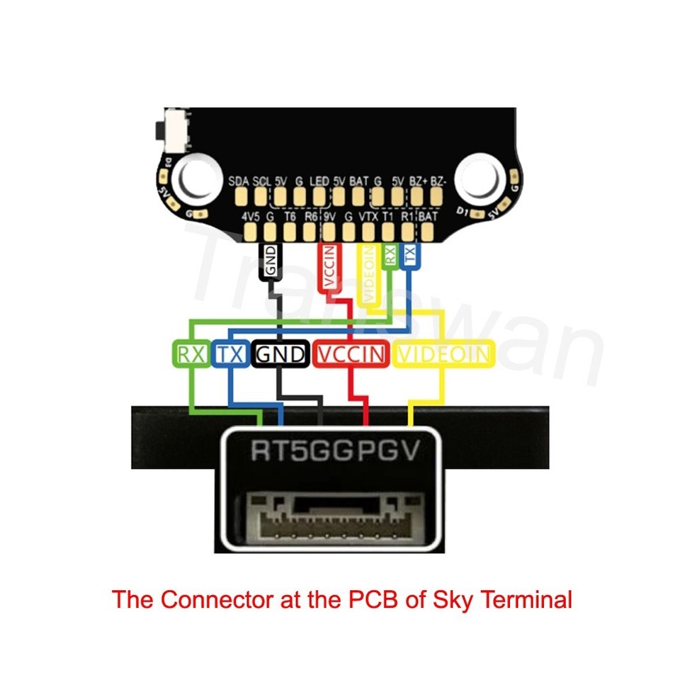Fiber Optic Module for FPV Drone Supports DJI Protocol of TTL/ELRS/TBS ...