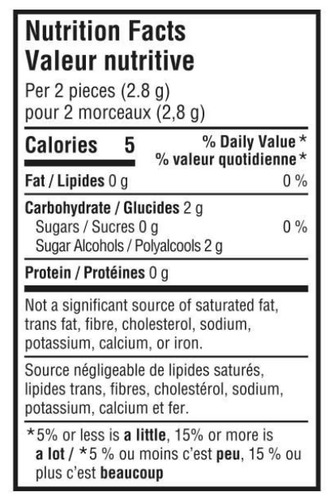 EXCEL, Peppermint Flavored Sugar Free Chewing Gum, 60 Pieces, 1 Bottle ...