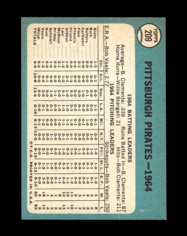 1965 Topps Set-Break #209 Pirates Team VG-VGEX *GMCARDS* | eBay
