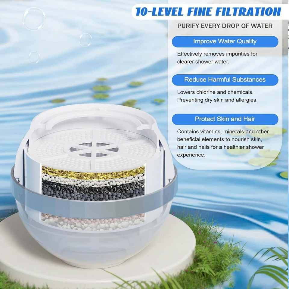 Bath Filter for Tub Faucet Fitespot, Bath Water Filter with 2 Filter ...
