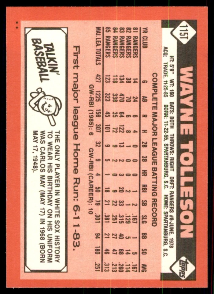 1986 Topps Traded Wayne Tolleson Baseball Cards #115T | eBay