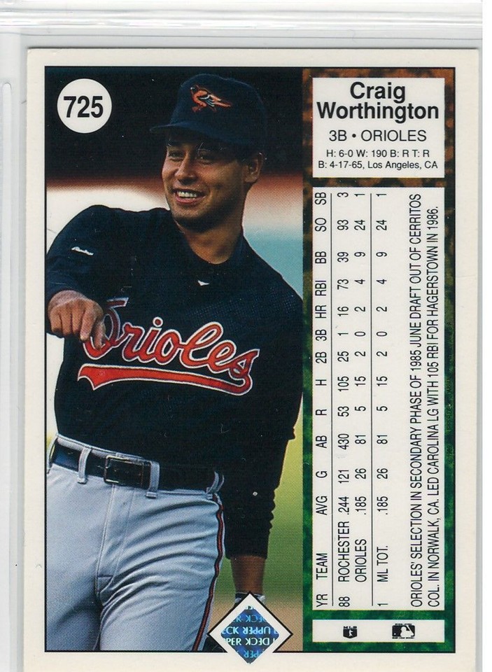 1989 Upper Deck Baseball #725 Craig Worthington Rookie Card RC Orioles ...