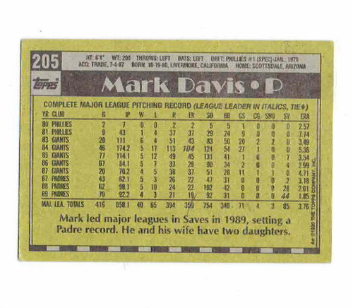 Mark Davis Padres Pitcher #205 Topps 1990 Baseball Card | eBay