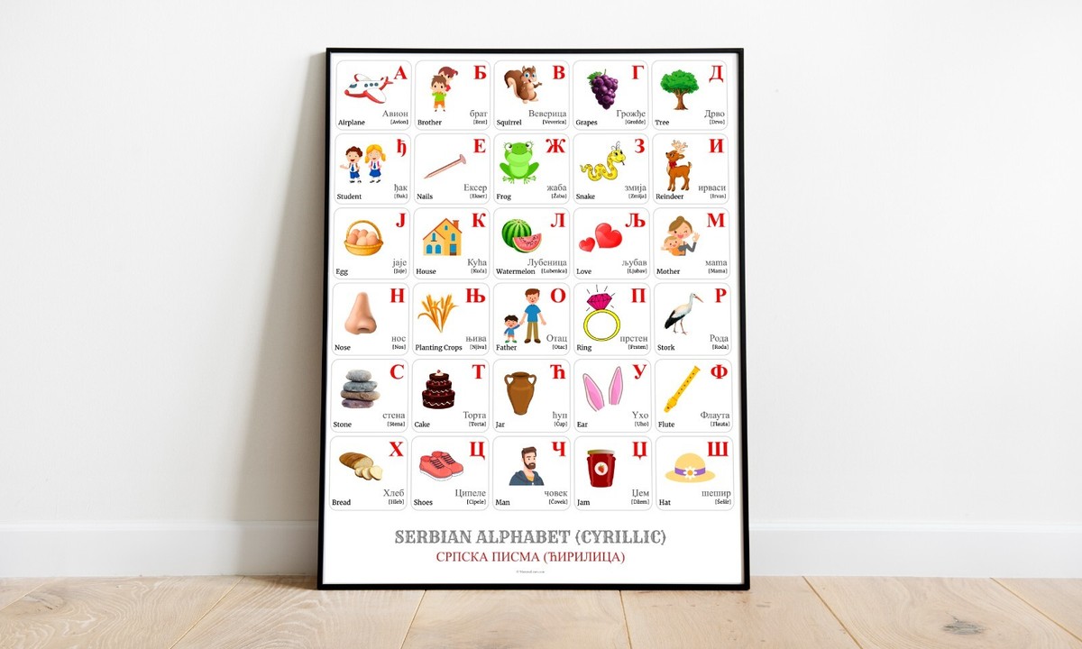 Serbian Alphabet Chart Free Hd