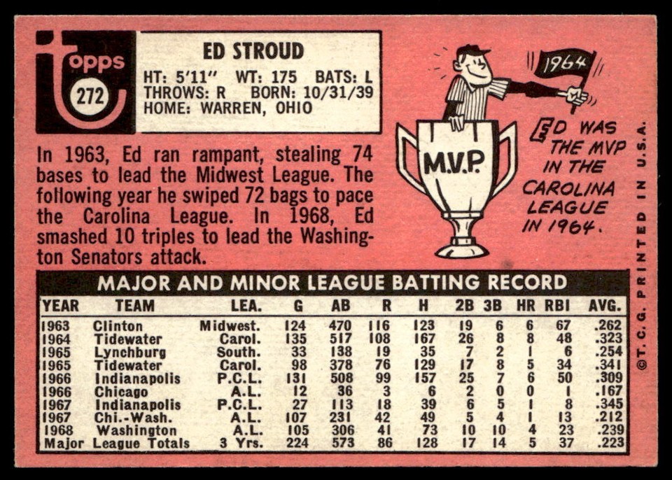 1969 Topps #272 Ed Stroud Baseball Washington Senators | eBay