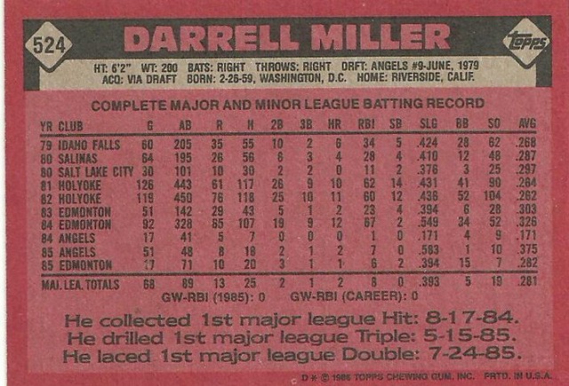 1986 Topps - #524 Darrell Miller for sale online | eBay
