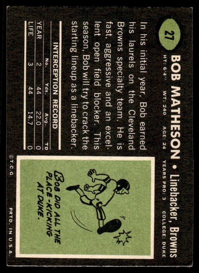 1969 Topps Bob Matheson RC Cleveland Browns #27 | | eBay
