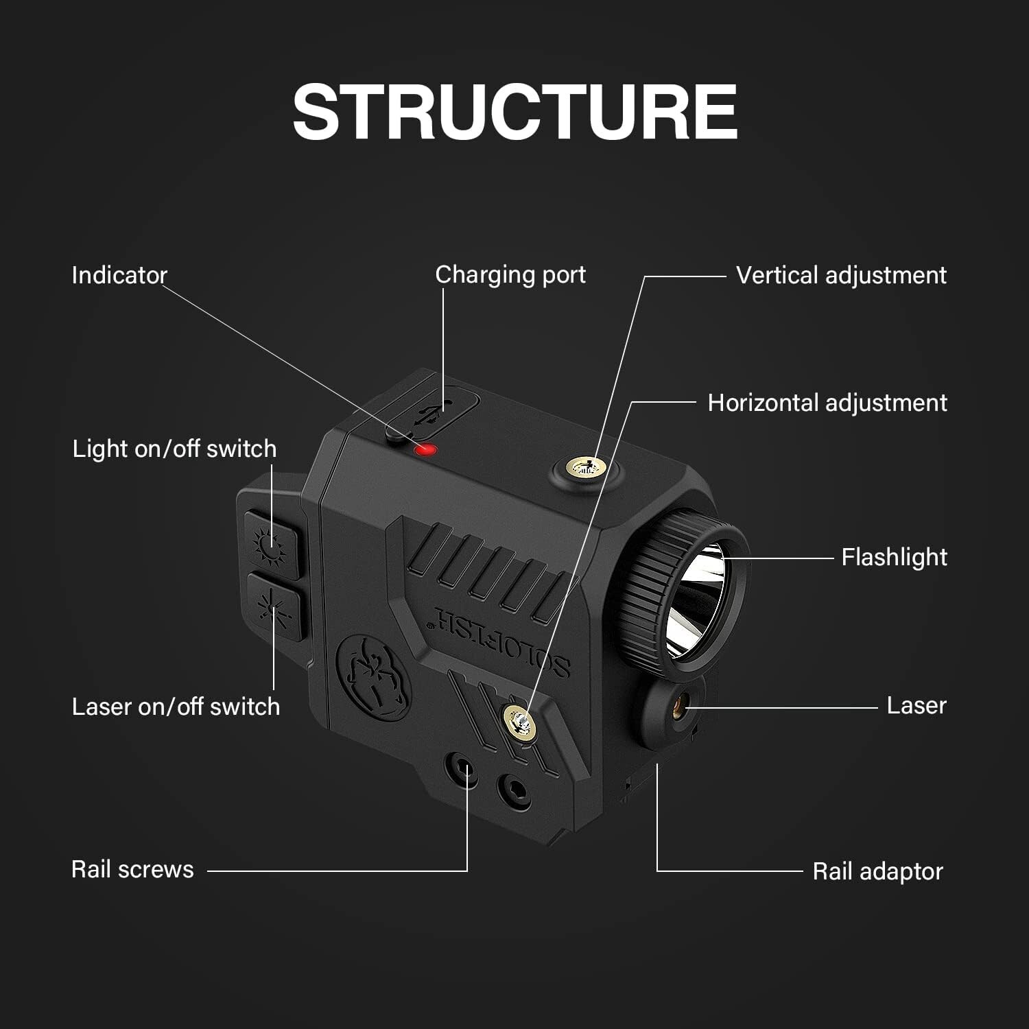 SOLOFISH Blue Laser Sight & Flashlight Combo Strobe Light Rechargeable ...