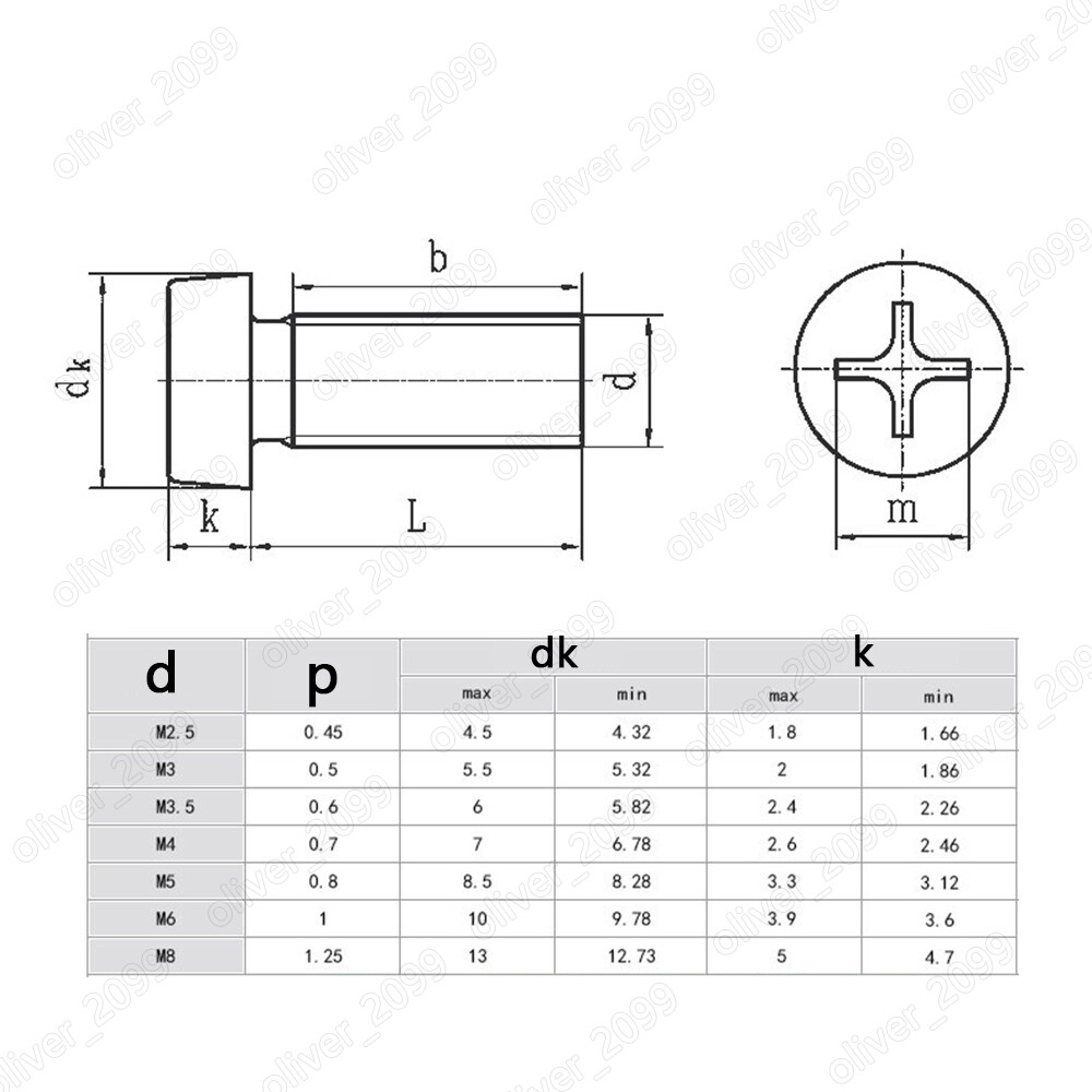 Black 304 Stainless Steel Phillips Cheese Head Srew Thin Cap bolt M3 M4 ...