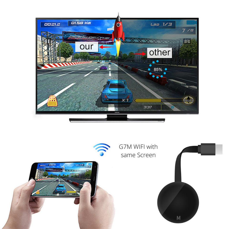 1080P HD Wireless Display Receiver Miracast Wifi Display TV Mirror ...