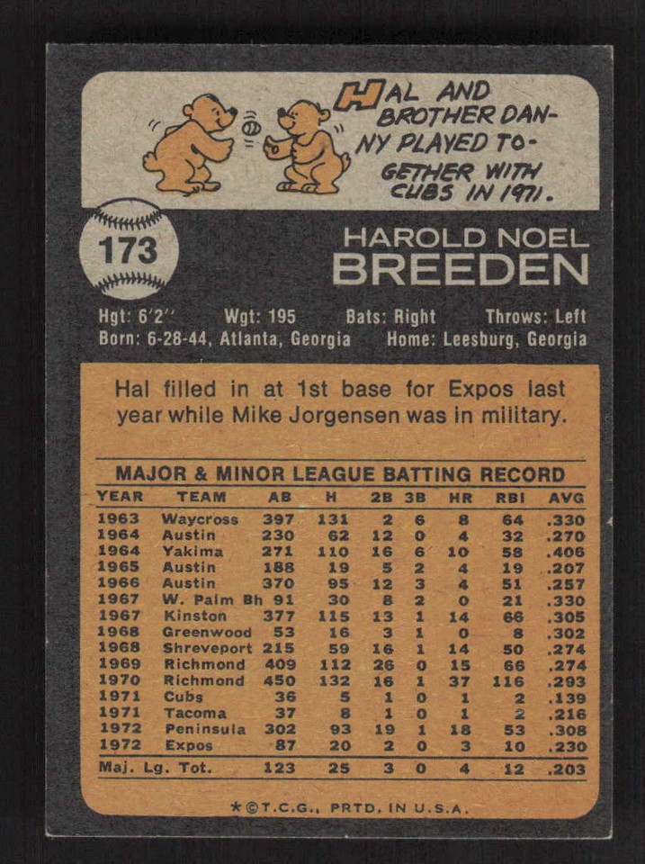Hal Breeden 1973 Topps Montreal Expos #173 | eBay