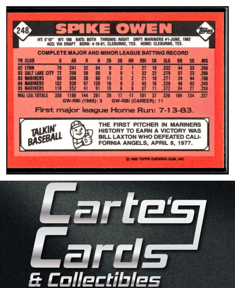Spike Owen 1986 Topps Tiffany #248 Seattle Mariners | eBay