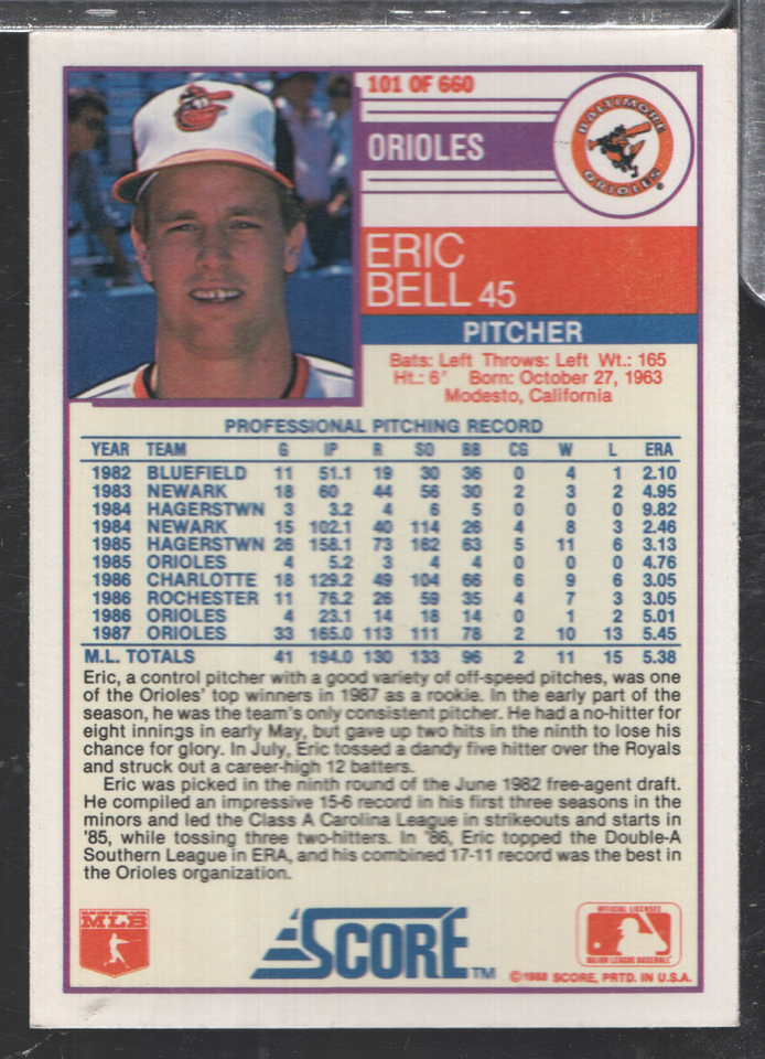 Eric Bell Orioles Autographed 1988 Score #101 w/COA 010424NPCD252 | eBay