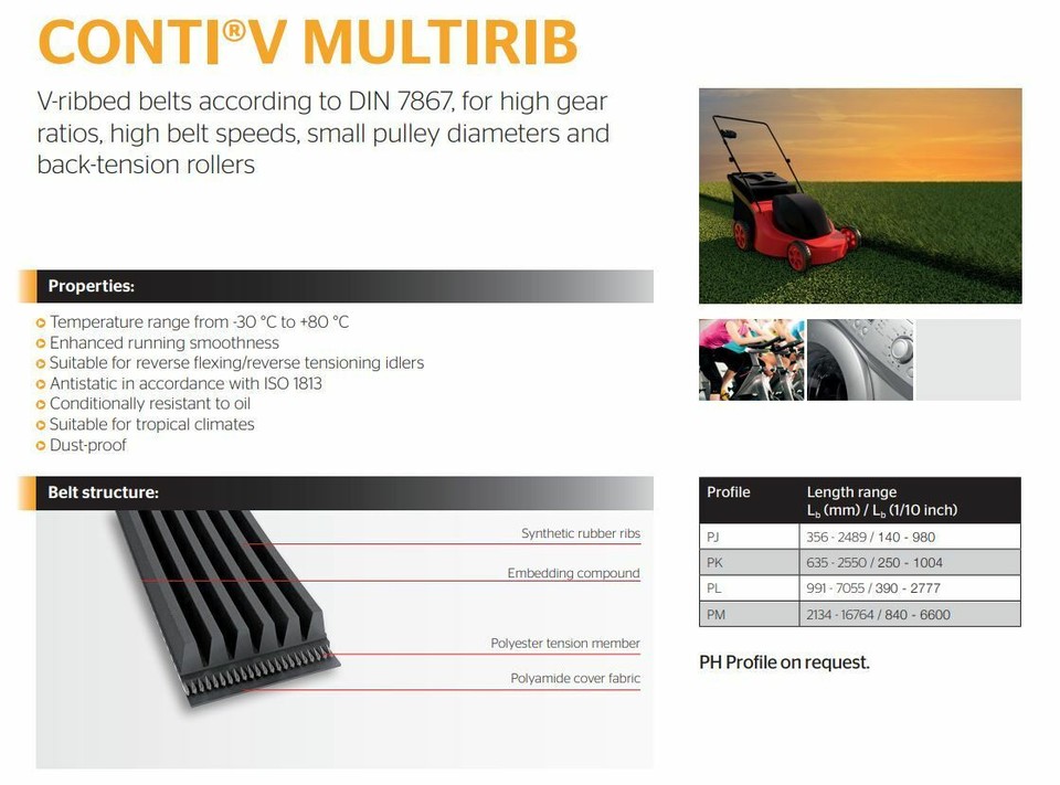 16PJ457, 457J16, 180J16 Continental Poly-V Belt 16 Ribs, 457mm, 18 ...