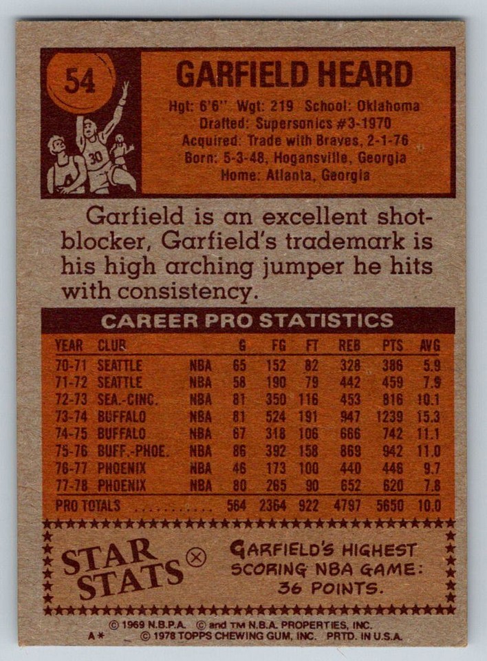 1978-79 Topps #54 Garfield Heard Phoenix Suns | eBay