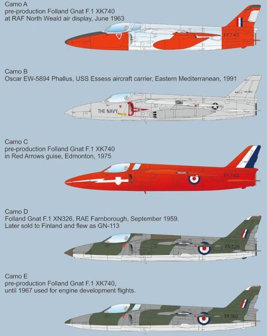 FOLLAND GNAT F MK I BRITISH SINGLE SEATER(RAF & MOOVIE MKGS) 1/72 ...