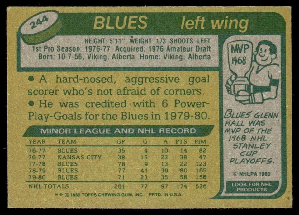 1980-81 Topps Brian Sutter St. Louis Blues #244 | eBay