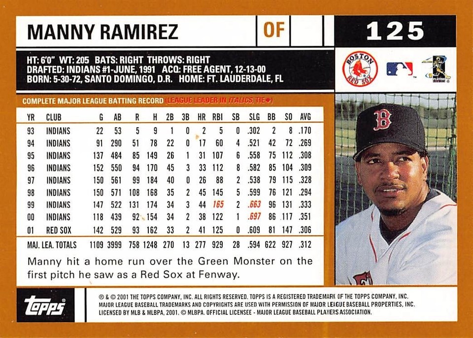 2002 Topps Baseball Manny Ramirez #125 NM/MT BOSTON RED SOX | eBay