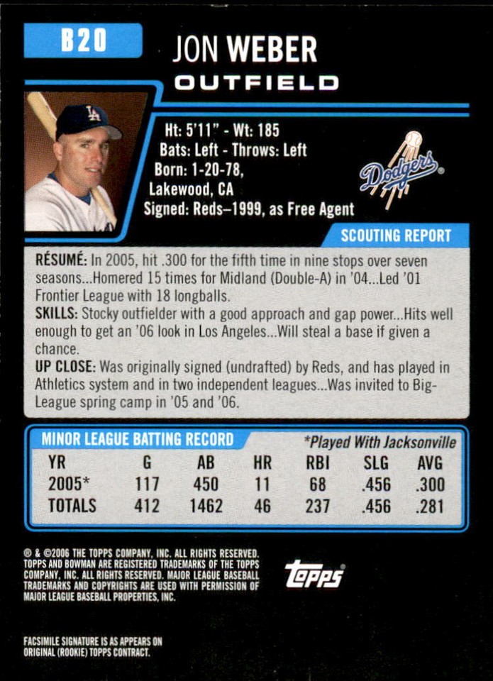2006 Bowman Prospects #B20 Jon Weber Los Angeles Dodgers | eBay