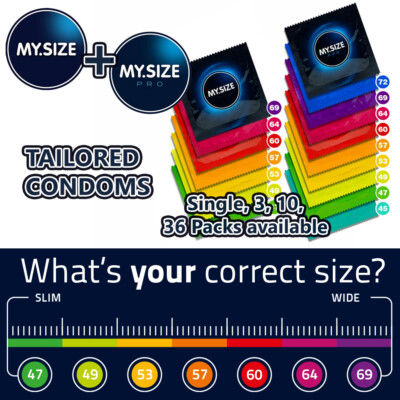 MY.SIZE & MY.SIZE Pro Condoms All Sizes & Variants Natural Latex Vegan ...