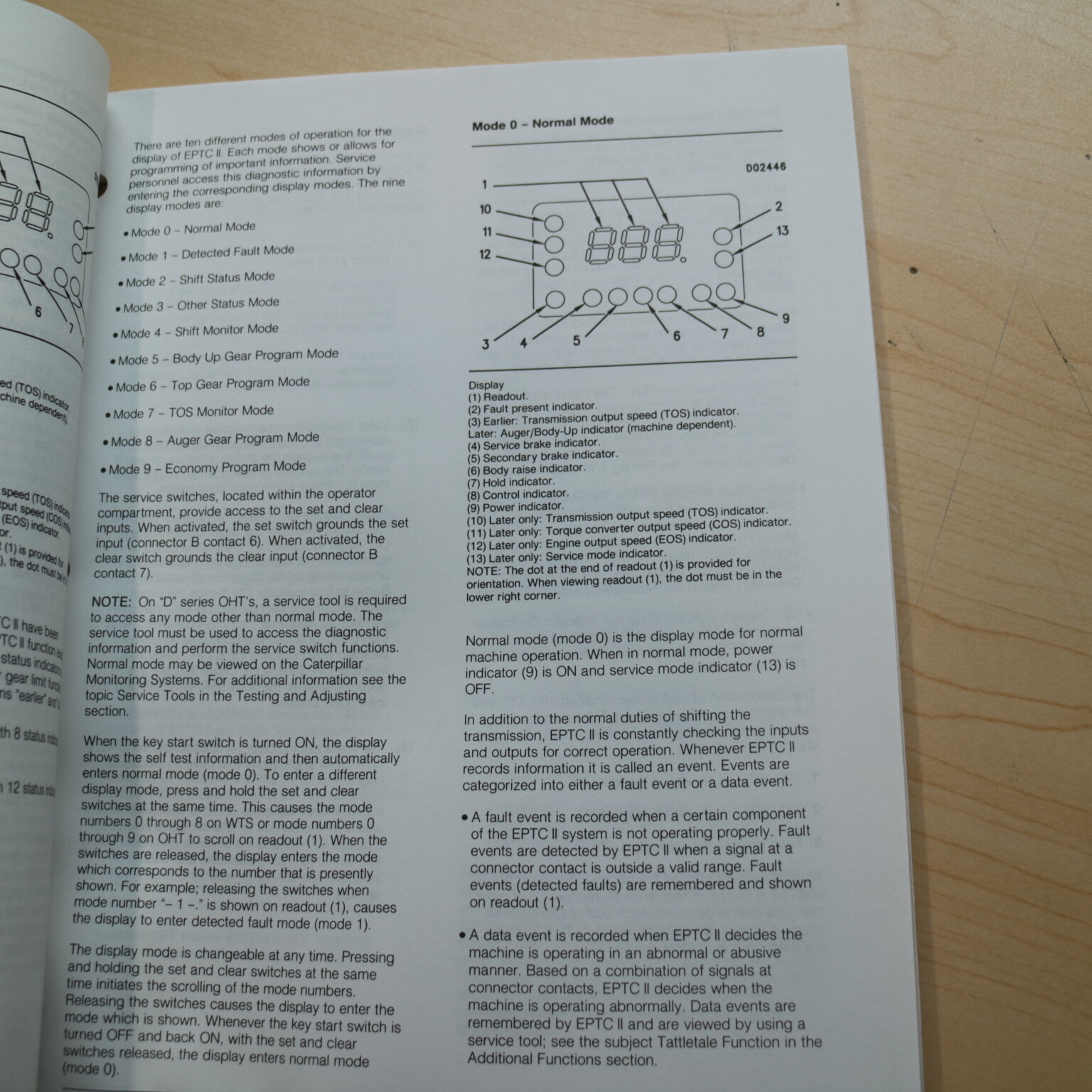 CATERPILLAR Electronic Programmable ICM Transmission Control EPTC ...