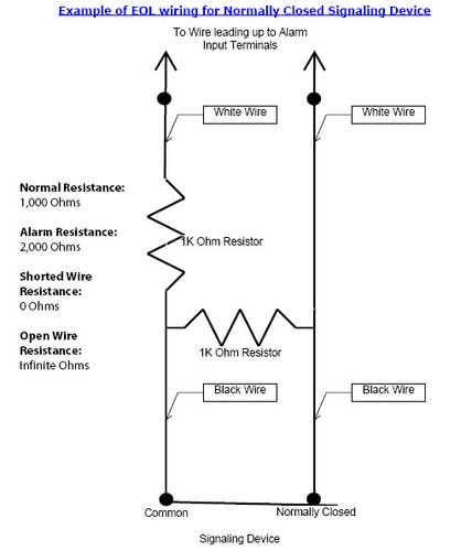 (TEN) 1K2K Access Control System EOL Resistor Packs by Spider Security ...