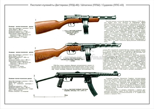 Soviet Russian Military Weapon Poster PPD-40 PPSh-41 PPS-43 Submachine ...