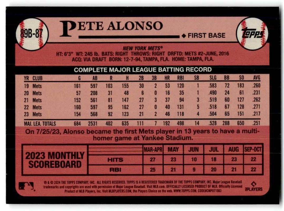 2024 Topps '89 TOPPS Pete Alonso New York Mets #89B-87 | eBay