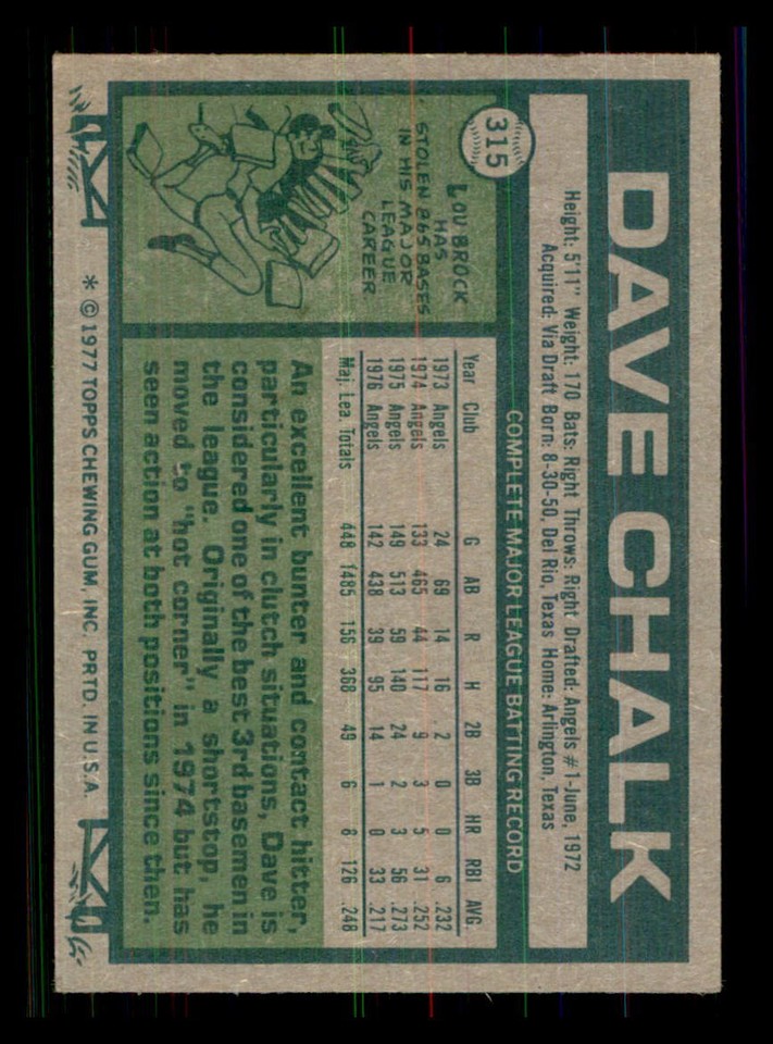 1977 Baseball Topps Dave Chalk California Angels #315 | eBay