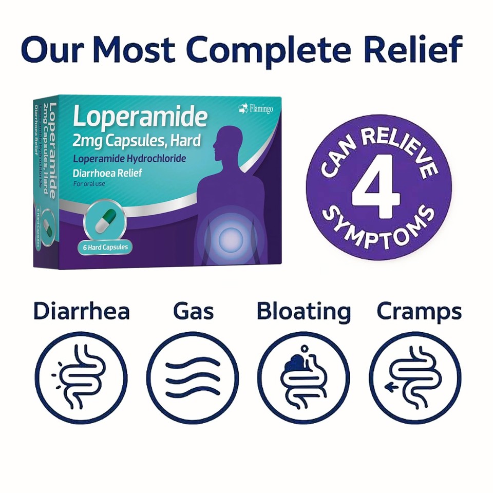 Flamingo Loperamide 2mg Diarrhoea Relief 90 Capsules 15 Pack Bulk | eBay UK