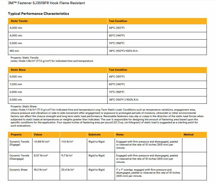 3M SJ3519FR Flame Resistant HOOK Reclosable Fastener w/Adhesive Black 1 ...