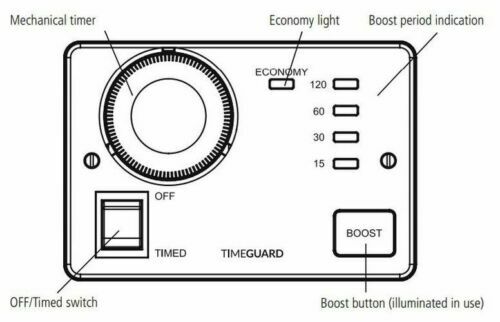 Timeguard TRTM7N Analogue Timer Economy 7 Water Heater Controller with ...