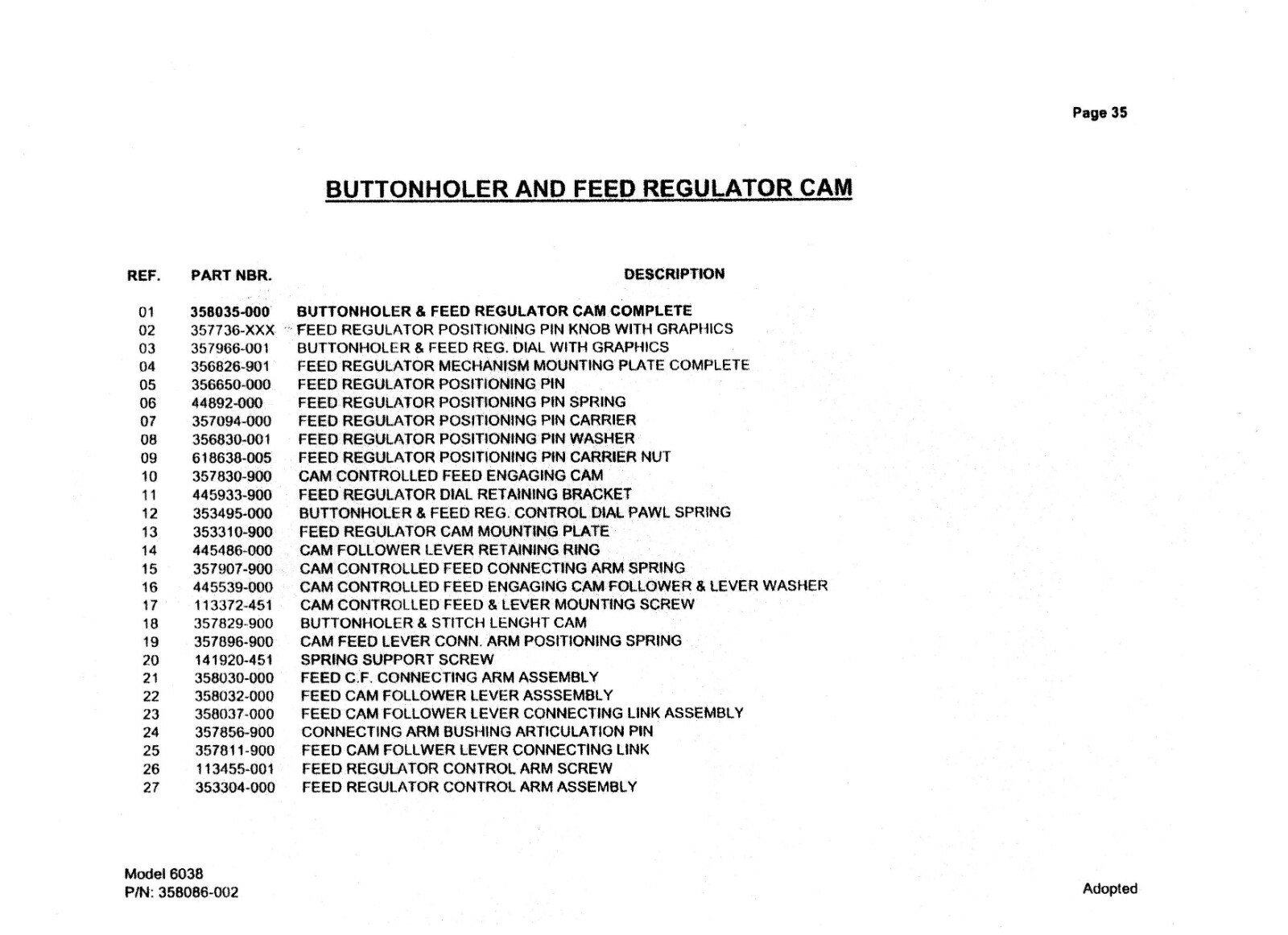 Illustrated Parts Manual, on CD in PDF Format, for Singer 6038 Sewing ...