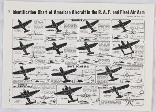 Vintage 1942 RAF Fighter Aircraft Identification Chart Print Ad | eBay