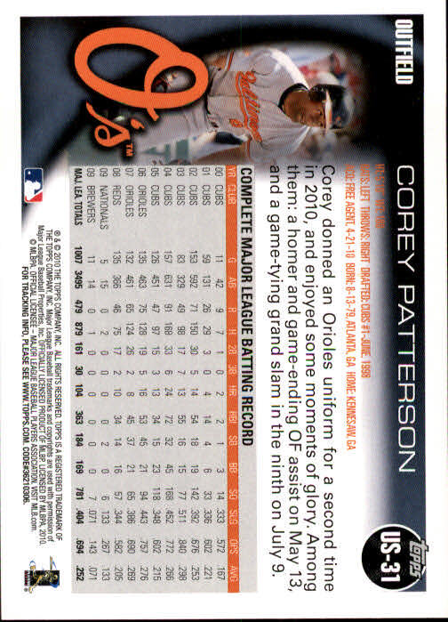 2010 Topps Update Baltimore Orioles Baseball Card #US31 Corey Patterson ...