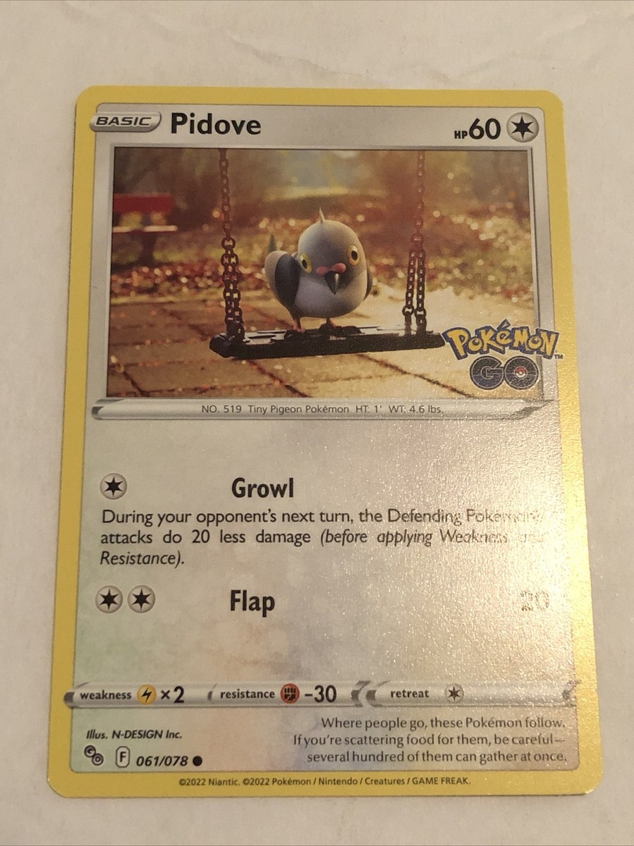 Pidove Evolutie Grafiek