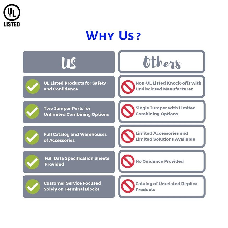 Dinkle DSS2.5N-02P DIN Rail Terminal Block Jumper DK2.5N 2-Pole 20 Pack ...