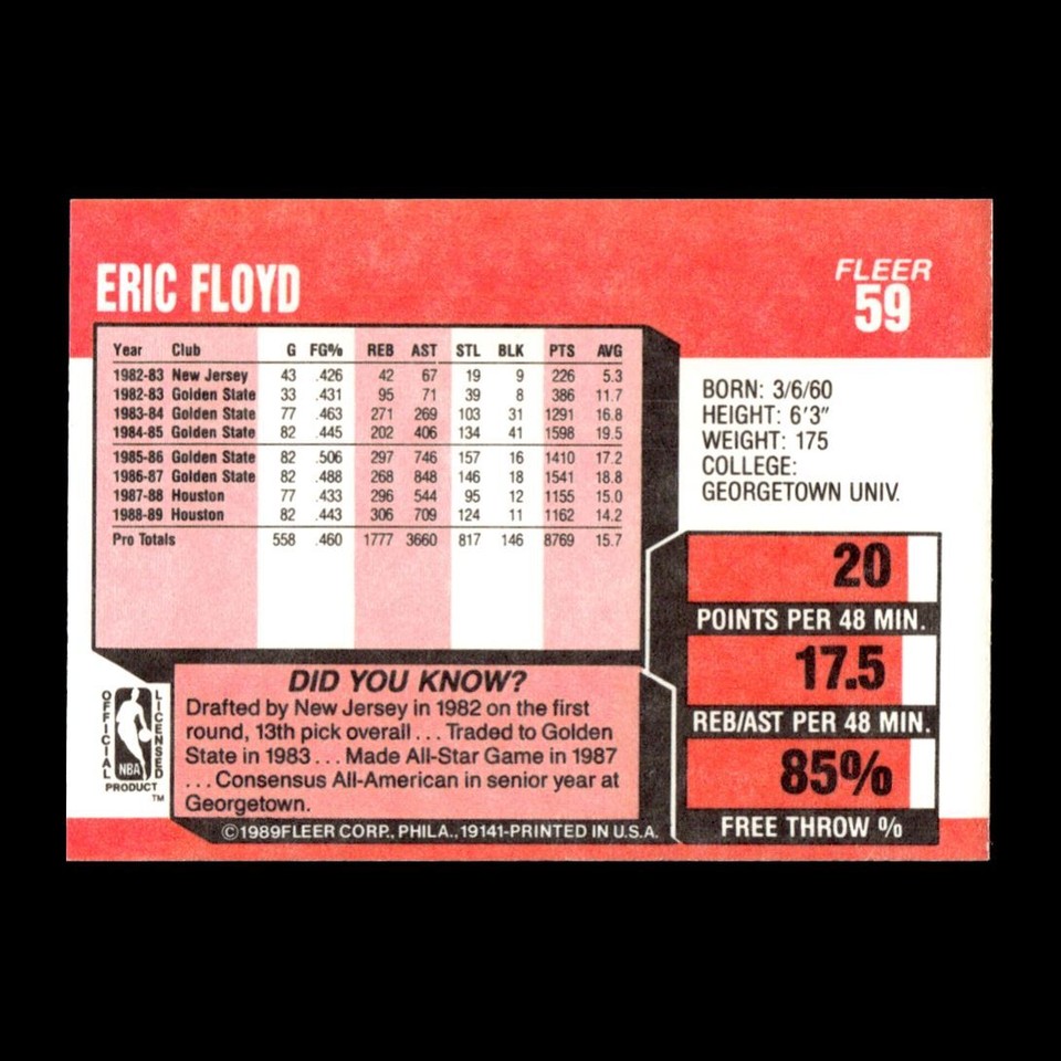 Eric Floyd 1989-90 Fleer Houston Rockets #59 R328P 28 | eBay