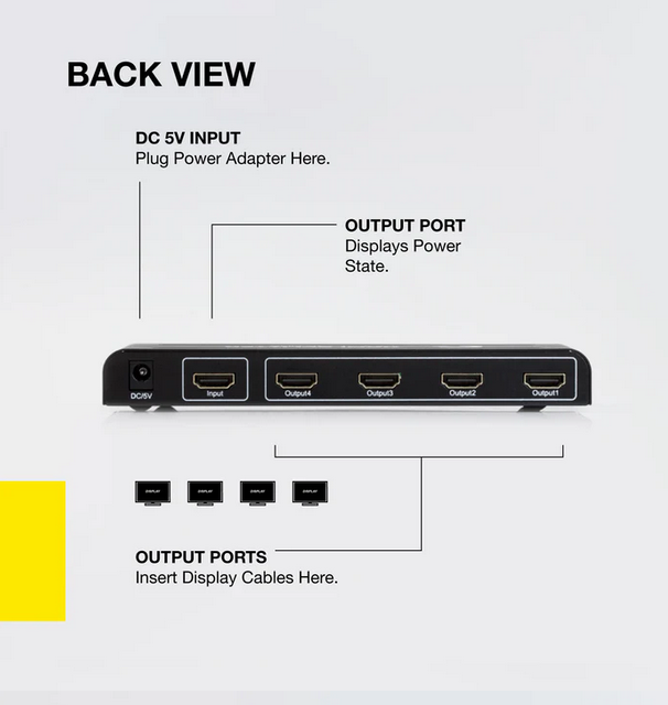 HDMI Splitter 1 input 4 outputs Split 1 HDMI input to 4 HDMI output ...