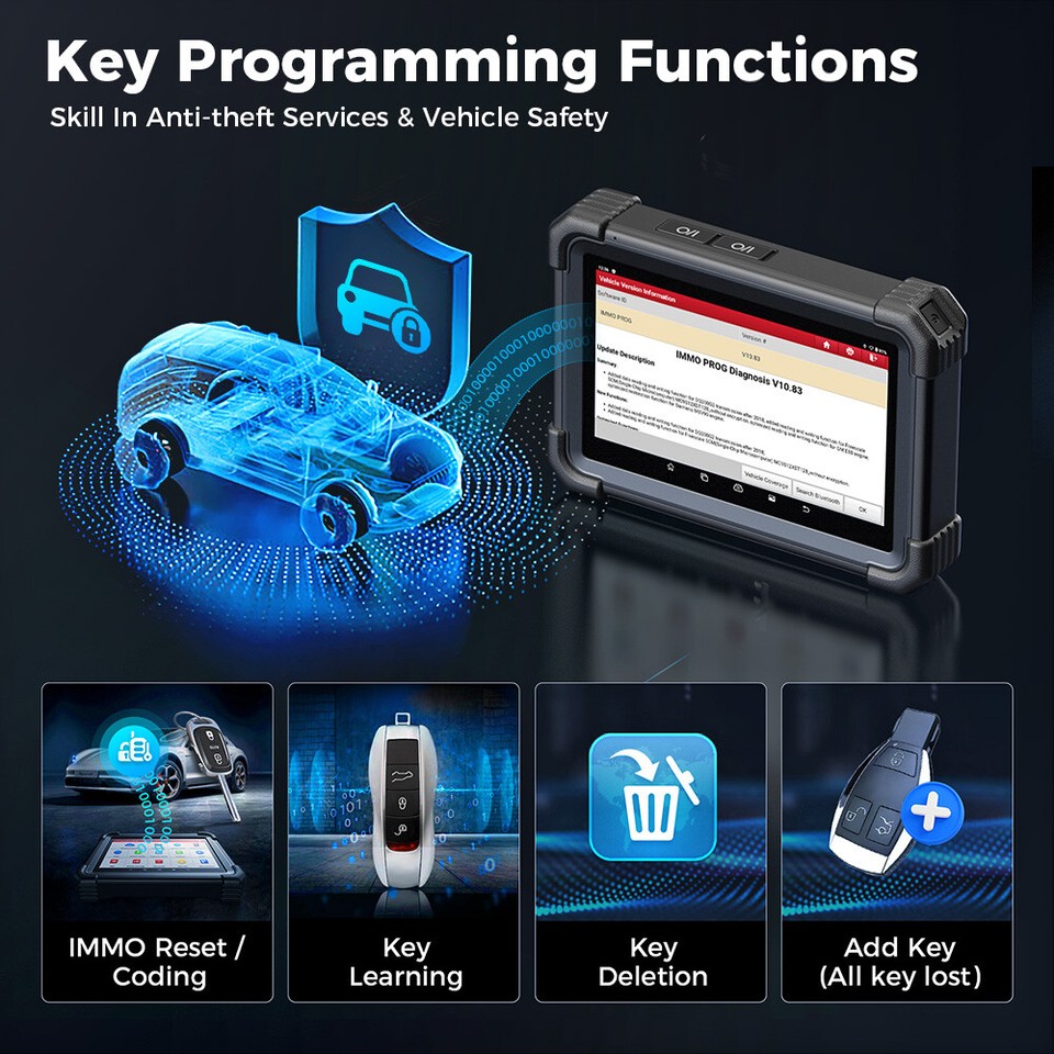 Launch X431 PRO DYNO V+ Pro3S+ Car Diagnostic Scanner Bidirectional Key ...