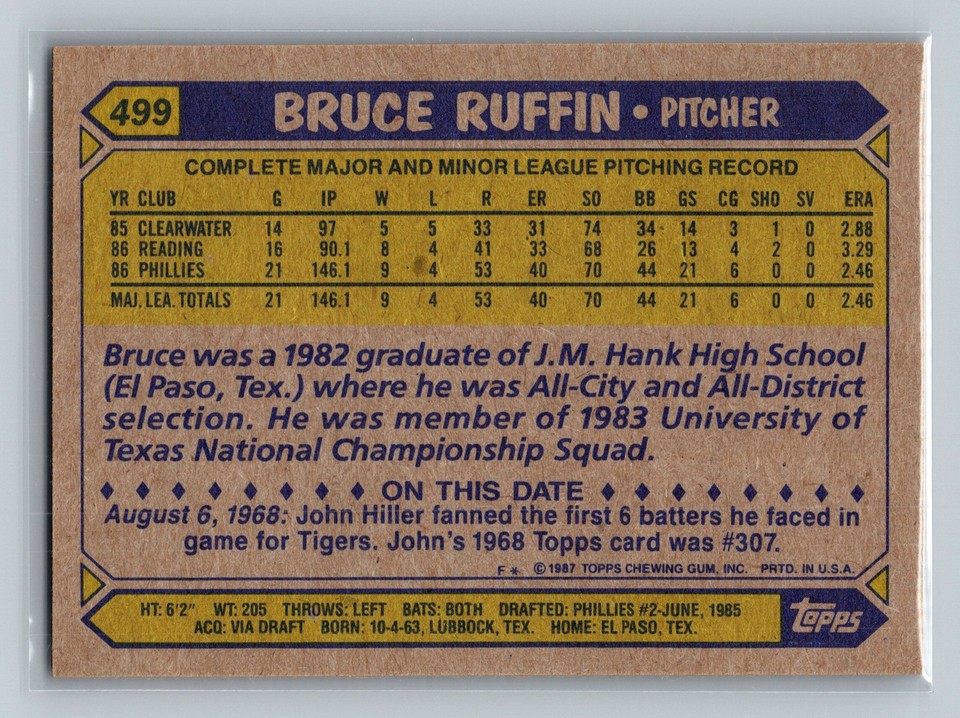 Bruce Ruffin #499 1987 Topps Philadelphia Phillies RC | eBay