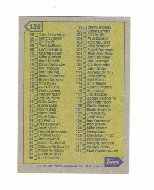 Topps 1987 Baseball Checklist #1-132 #Baseball Card | eBay