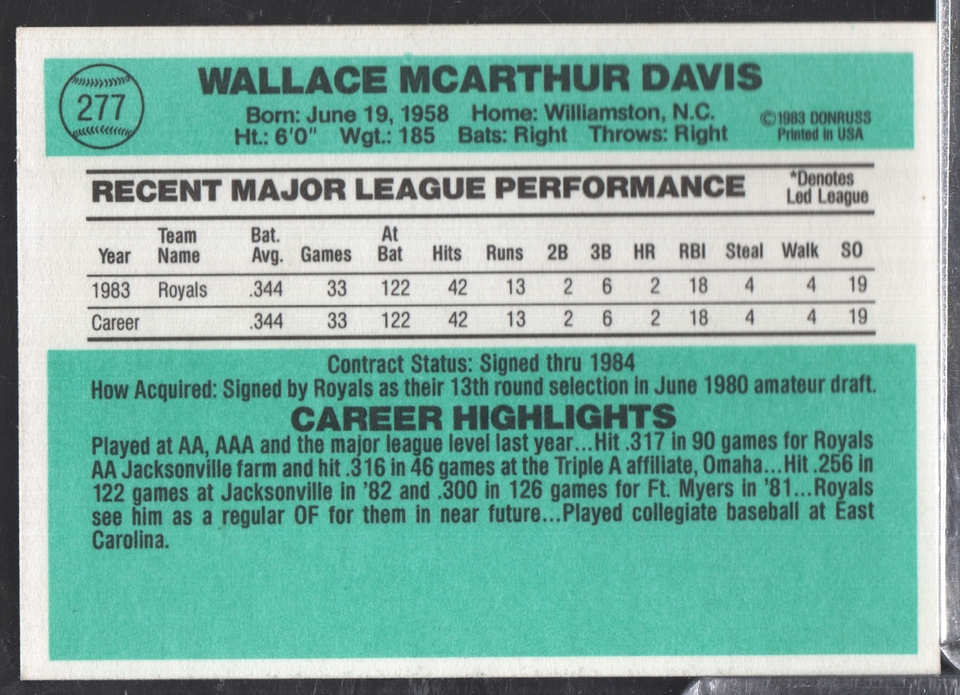Butch Davis Royals Autographed 1983 Donruss #277 w/COA 103023NPCD70 | eBay
