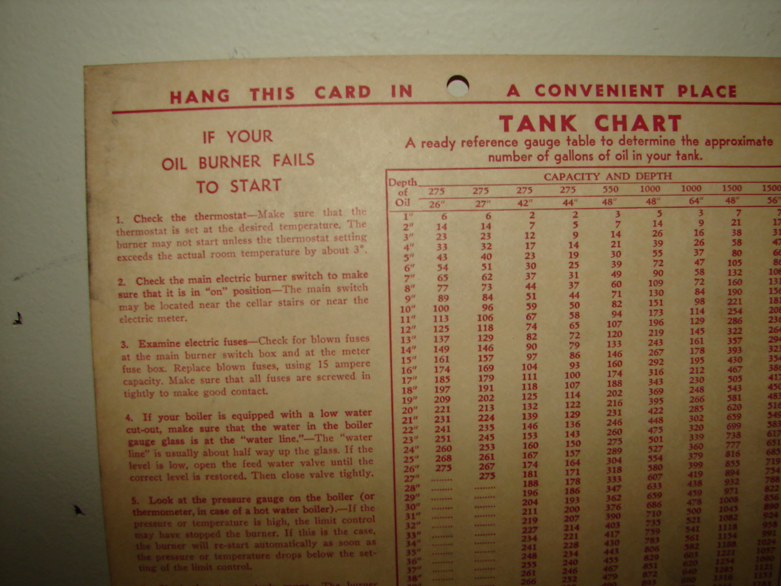 Vintage Shell Oil Furnace Oil Tank Chart | eBay