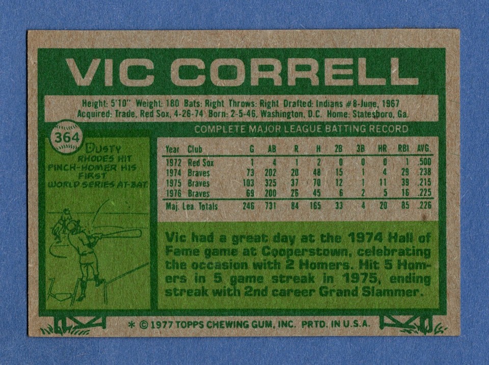 Vic Correll 1977 Topps Baseball Card #364 Atlanta Braves | eBay