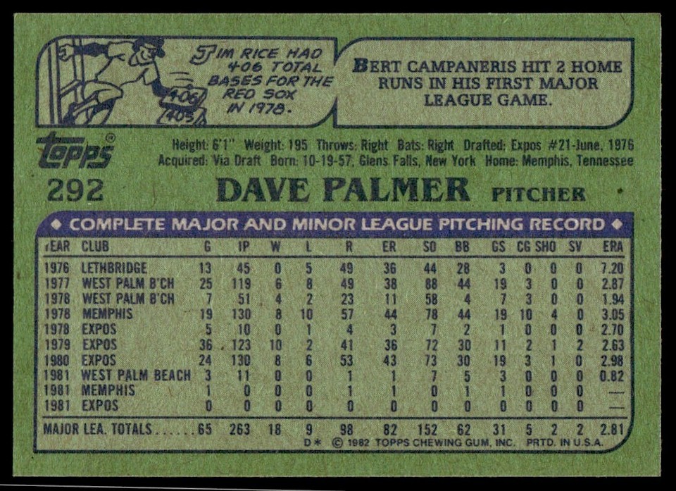 1982 Topps David Palmer Montreal Expos #292 | eBay