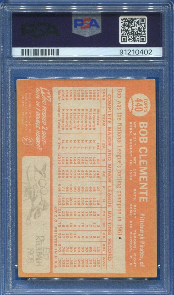 1964 Topps #440 Roberto Clemente Pirates HOF PSA 4 Centered | eBay