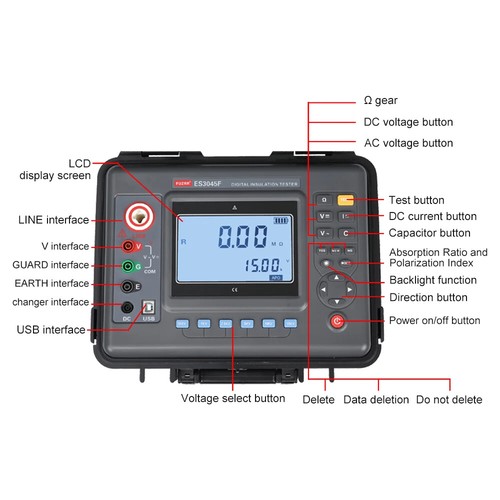 Multi-functional High-voltage Digital Insulation Resistance Tester ...